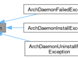 Deskflow Archdaemonexception Class Reference