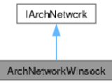 Deskflow Archnetworkwinsock Class Reference