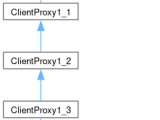 Deskflow Baseclientproxy Class Reference