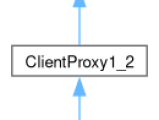 Deskflow Clientproxy Class Reference