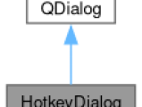 Deskflow Hotkeydialog Class Reference