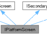 Deskflow Iplatformscreen Class Reference