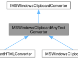 Deskflow Mswindowsclipboardanytextconverter Class Reference