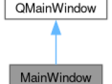 Deskflow Mainwindow Class Reference