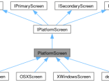 Deskflow Platformscreen Class Reference