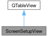 Deskflow Screensetupview Class Reference