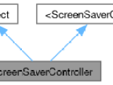 Deskflow Screensavercontroller Class Reference