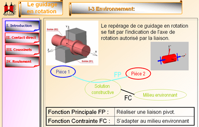 GUIDAGE EN ROTATION (Intro) | Tge Hanzelet (et 1ge)