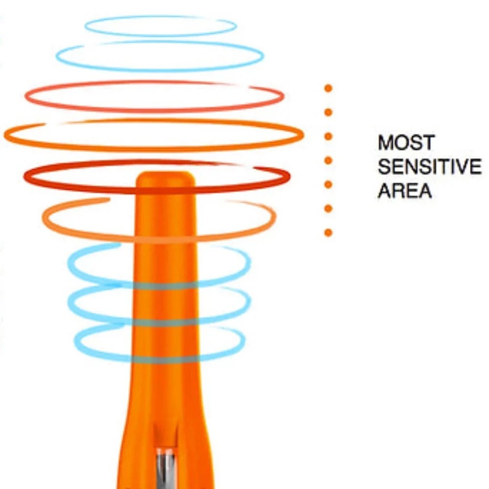 Quest Xpointer Pin Pointer Detectors1