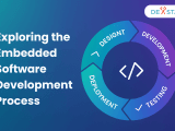 Exploring The Embedded Software Development Process