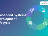 Embedded Systems Development Lifecycle Explained