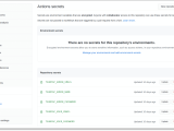 Cross Browser Testing With Testcafe And Github Actions Dev Tester
