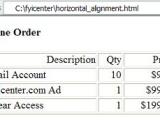 Align Horizontal Alignment Html Tables