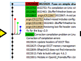 Open Cascade Technology Contribution Workflow