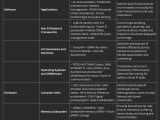 Edge Ai Computing Explained Definition Solutions Stats