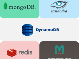 Cassandra Nosql