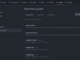 Vcpkg Integration With The Github Dependency Graph C Team Blog