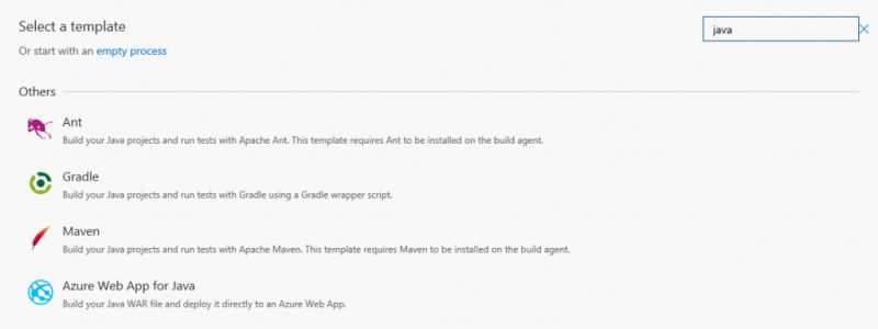 Visual Studio Team Services Demonstrates How Microsoft Loves Java - City Wallpaper Collection - High Resolution Quality