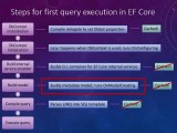 Entity Framework Core Tutorial Das Entity Framework Core Net 6 0