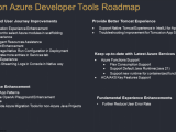 Unveiling Our 6 Month Roadmap For Java On Azure Developer Tools