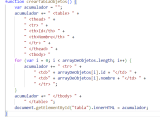 Html Tables Javascript Devcodelight Tutoriales De Aprender