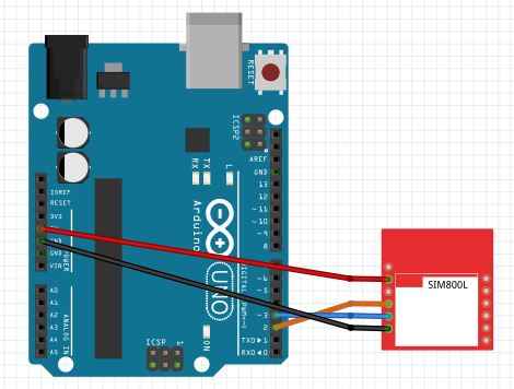 Dev Craze | Read and Send SMS using SIM800L GSM Module and Arduino ...