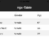 Creating An Ionic Table With Ngx Datatable Devdactic