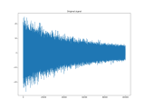 How To Accelerate Signal Processing In Python Nvidia Technical Blog
