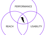 Gpu Accelerating Node Js Javascript For Visualization And Beyond
