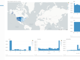 Making A Plotly Dash Census Viz Powered By Rapids Nvidia Technical Blog