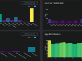 Making A Plotly Dash Census Viz Powered By Rapids Nvidia Technical Blog