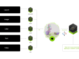 Scale Synthetic Data And Physical Ai Reasoning With Nvidia Cosmos World