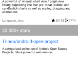 Android Paging Advanced Codelab Android Developers