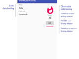 Data Binding In Android Android Developers