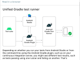 Create Your First Android App Android Developers
