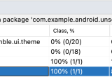 Write Unit Tests For Viewmodel Android Developers