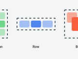 Jetpack Compose Basics Android Developers