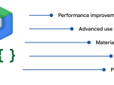 Jetpack Compose Ui App Development Toolkit Android Developers