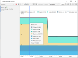Measure App Performance Android Game Development Android Developers