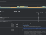 Record Java Kotlin Allocations Android Studio Android Developers