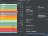 Android Api Location Android Developers Locations Yghb