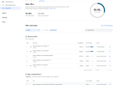 App Links Developer Tools App Architecture Android Developers