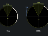 Progress Indicator Wear Android Developers