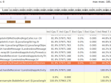 Anrs App Quality Android Developers