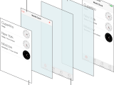 Navigation Controllers
