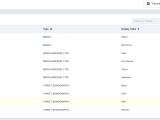Catalog Services Catalog Services Broadleaf Dev Central