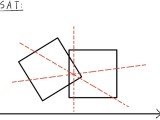 Collision Detection