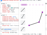 Create Complex Animation Curves In Css With The Linear Easing