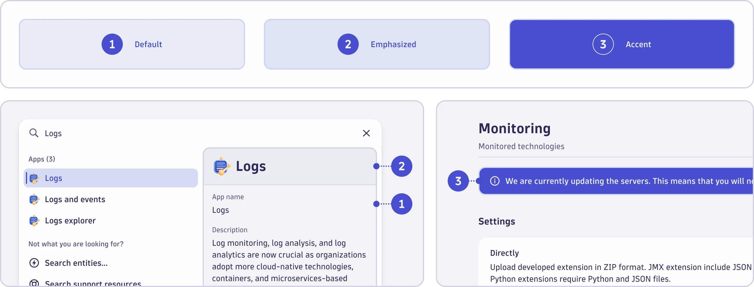 Layout Dynatrace Developer