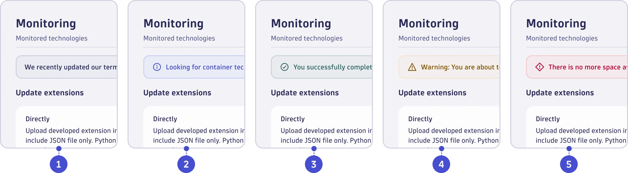 Layout Dynatrace Developer